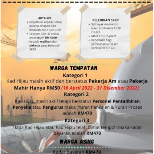 Kalendar Latihan Personel Binaan ABM (Utara) 2022 - Akademi Binaan Malaysia